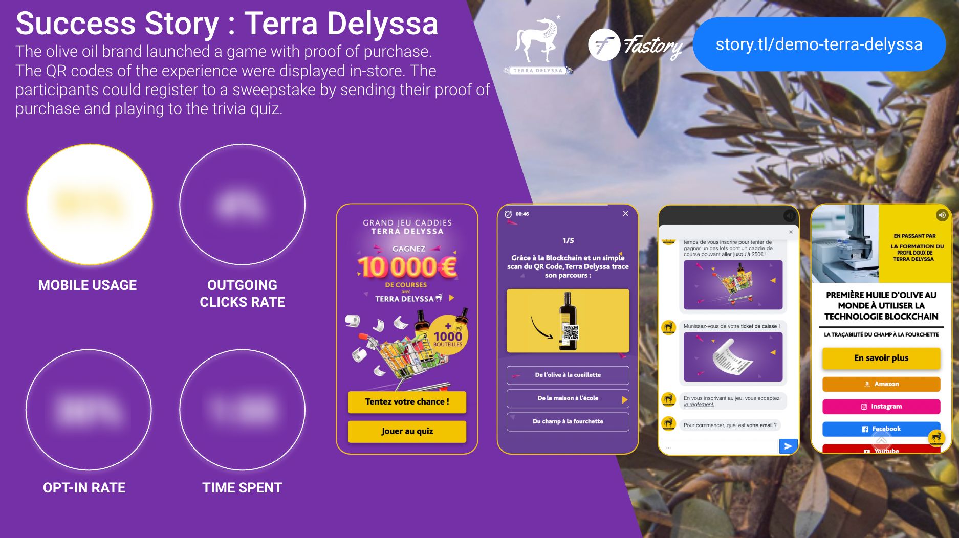 Case study - Terra Delyssa